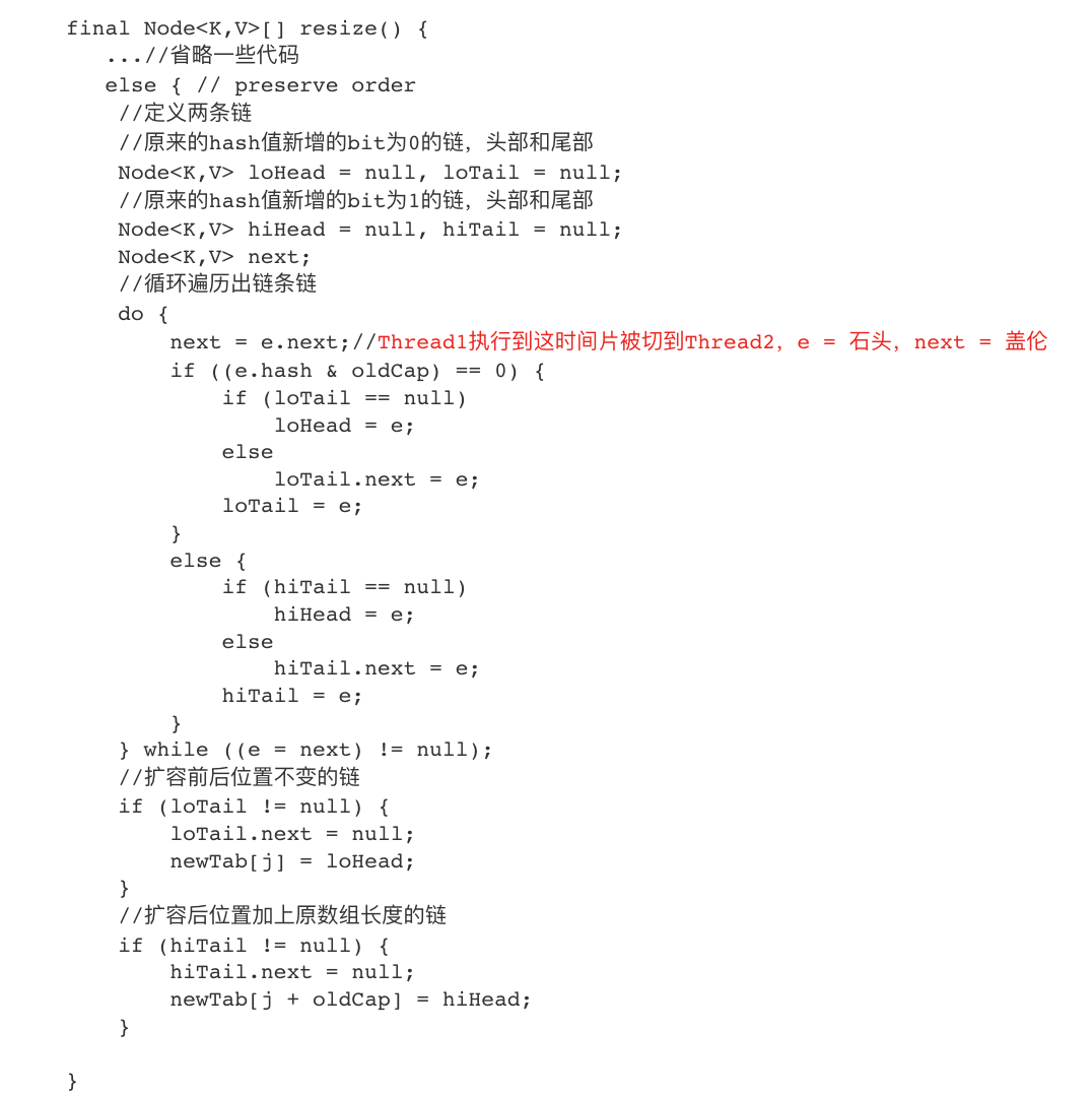 HashMap HuYounger hashmap-huyounger